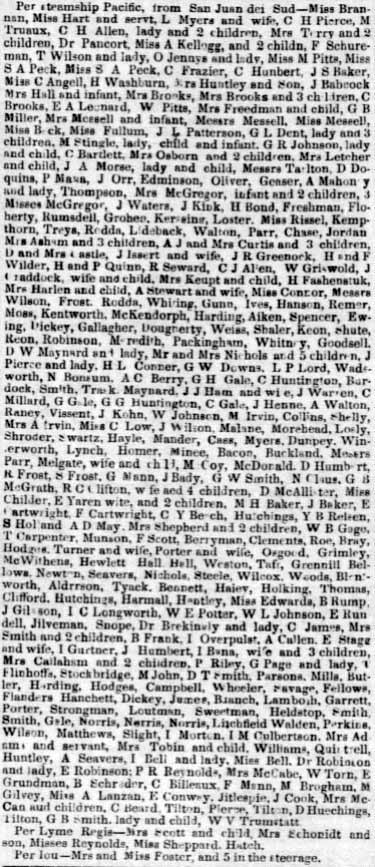 Passengers by the SS Pacific in San Francisco. 1852. The Maritime ...